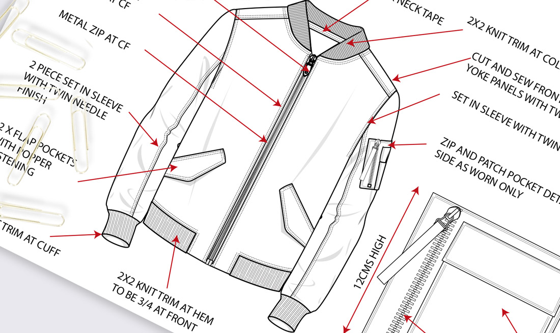 High Quality Bespoke Custom Jackets Manufactures MOQ 30 Pcs
